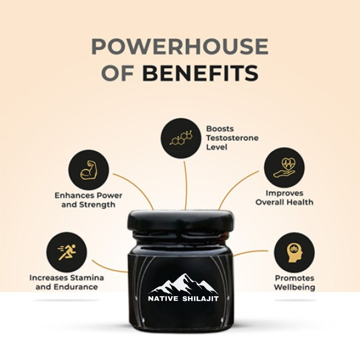 potent remedies . We're dedicated to rigorous product validation.