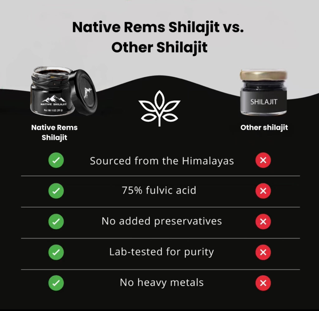 potent remedies . We're dedicated to rigorous product validation.